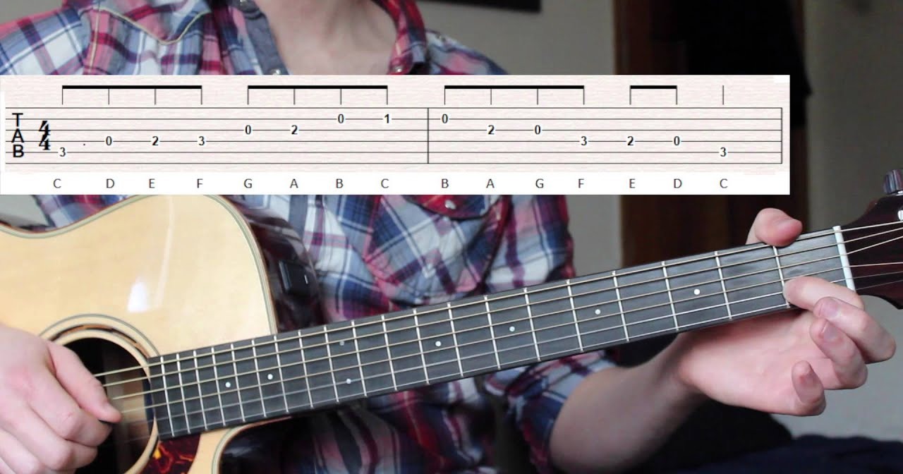 The Major Scale - Full Scale | Andy Guitar